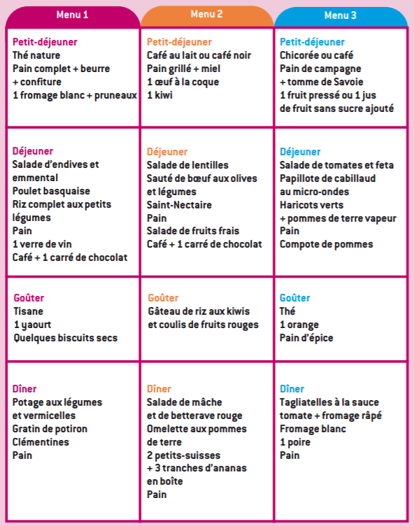 Réussir à préparer des menus équilibrés pour une personne âgée